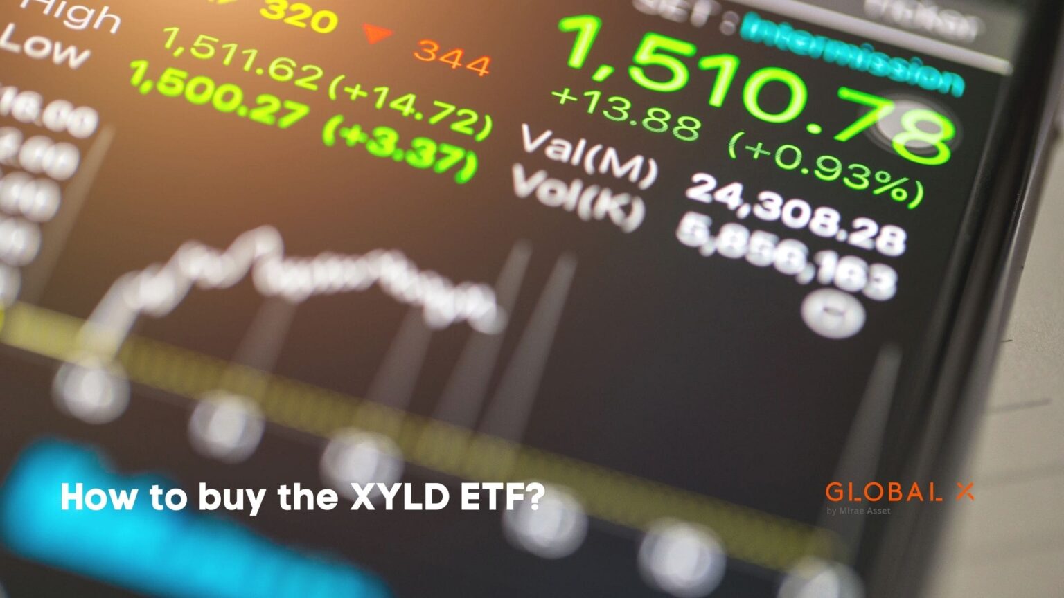 【高配当ETF】グローバルXのXYLDってどんなETF？ | 旅リーマンどっとこむ